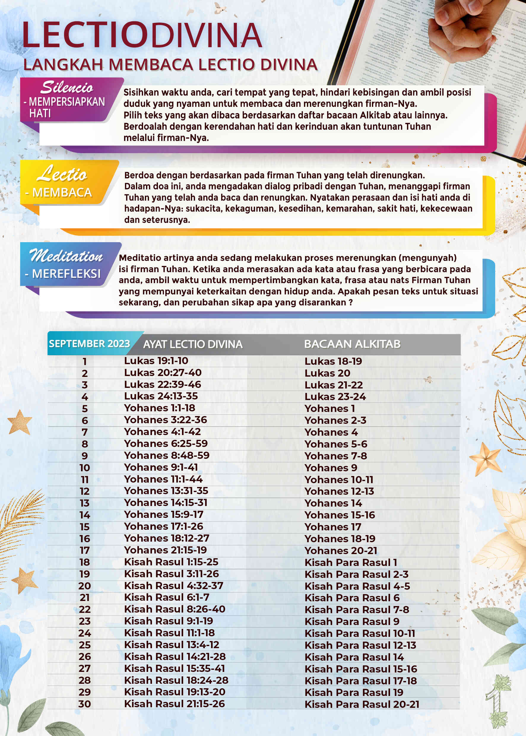 Lectio Divina | GKA Gloria Bajem Sidoyoso
